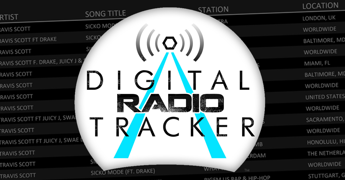 Get FREE Radio Airplay Report for Your Music from Digital Radio Tracker ...