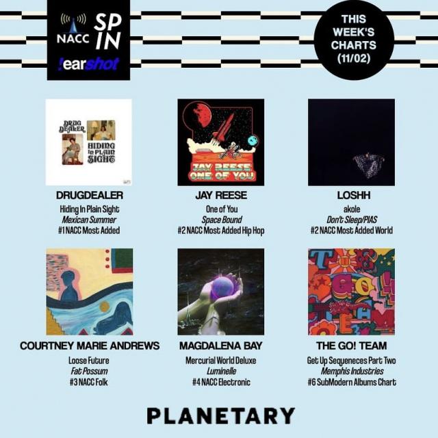 Jay Reese’s “One Of You” EP is making numbers across the country | Makin' It Magazine