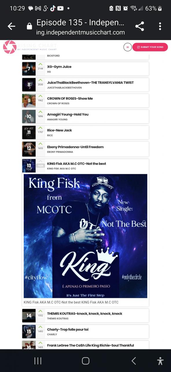 King Fisk’s Sonic Soiree | Makin' It Magazine