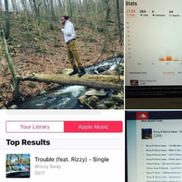 Shizzy sway and Rizzy | Makin' It Magazine